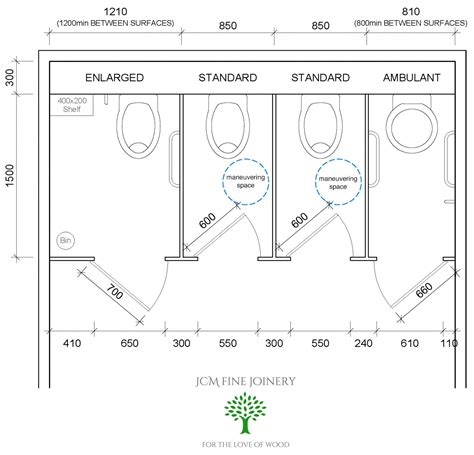 Public Toilet Dimensions Design Talk
