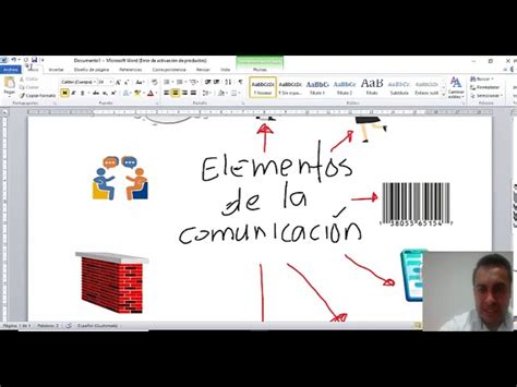 Arriba Imagen Mapa Mental Sobre La Comunicacion Y Sus Elementos
