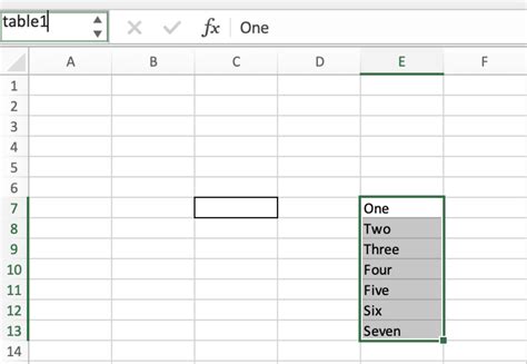 3 Ways To Create A List Box In Excel HubPages