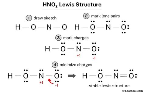 HNO2 Lewis Structure Learnool