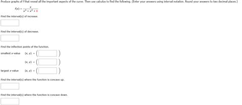 Solved Produce Graphs Of F That Reveal All The Important Chegg
