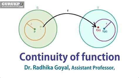 continuity of function b sc maths youtube