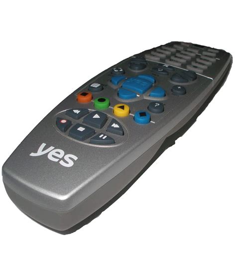 TV Programmes Flashcards Memorang
