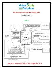 Cs Assignment Solution Spring Virtual Study Solutions Pdf