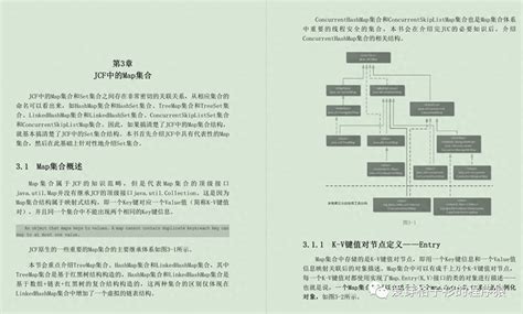 爆赞，霸榜github的java高并发与集合框架笔记，解决80 的工作场景 csdn博客