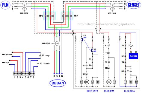 Ats Diagram For Generator Kohler 20kw Generator Wiring Diagr