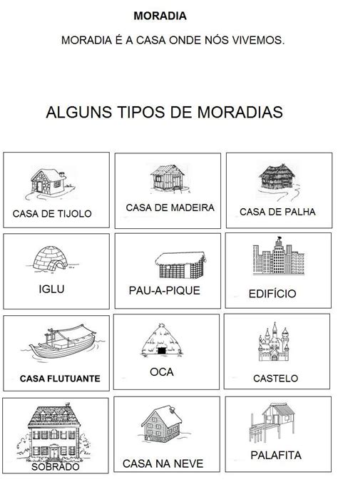 Pin De David Oscar Em Salvamentos R Pidos Atividades De Geografia