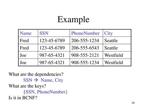 ppt lecture 09 functional dependencies database design powerpoint presentation id 3223385