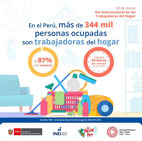 INEI Perú on Twitter 30marzo Día Internacional de las