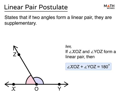 linear pair definition postulate axiom theorem and examples