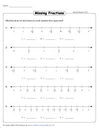 Equivalent Fractions Number Line Solutions Examples Videos