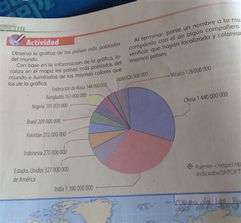 Investiga la población total y la superficie de cada uno de los