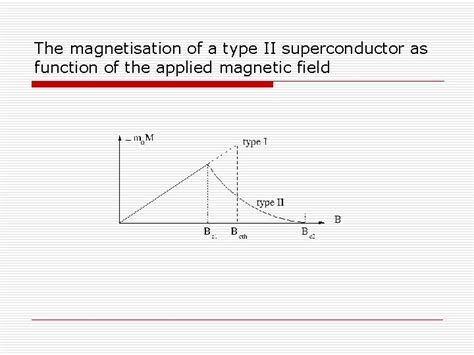 Out Line Of Lecture What Is Superconductivity Superconducting