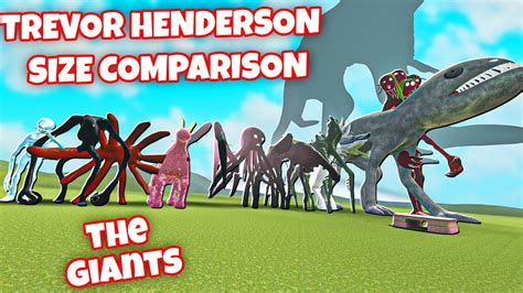 ALL TREVOR HENDERSON CREATURES GIANTS SIZE COMPARISON YouTube