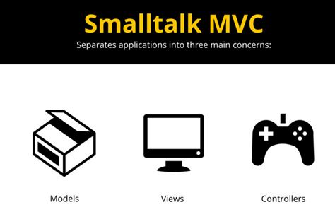javascript mvc框架简介 js mvc框架 csdn博客