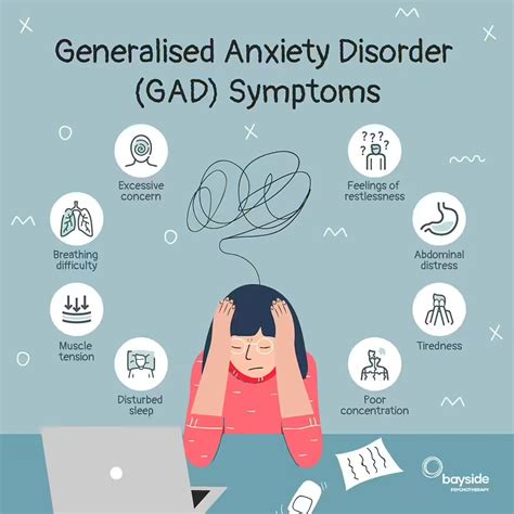 Physical Signs Of Anxiety Infographic Bayside Psychotherapy