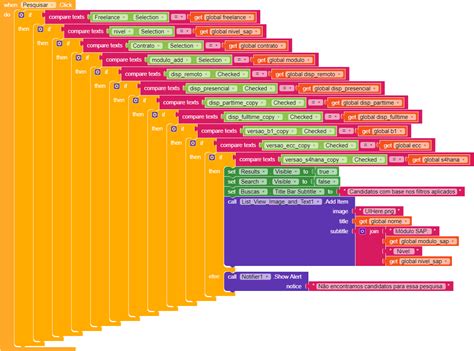 how to load data in the listview using c and mysql da