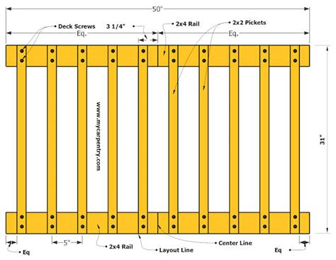 Guide Deck Railing Height Code Requirements Timbertech