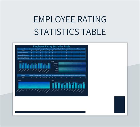 Employee Rating Visualization Table Excel Template And Google Sheets