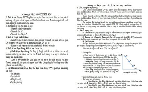 Tóm tắt lý thuyết kinh tế vi mô PDF Hosoduhoc Hosoduhoc