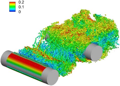 Recent Progress Of Lattice Boltzmann Method And Its Applications In