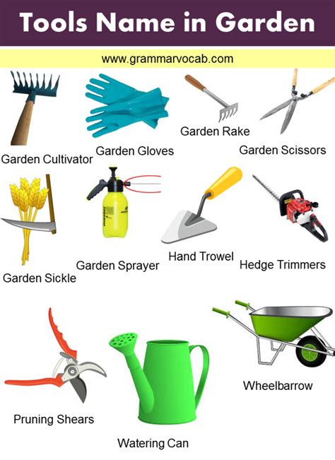 Tools Name List Tools Names And Images GrammarVocab