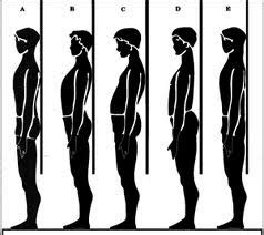 Personal Trainer Uma boa postura é fundamental