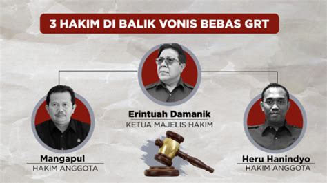 KY Pecat 3 Hakim PN Surabaya Yang Vonis Bebas Ronald Tannur Ini 8