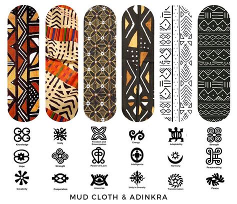 Kente Cloth Adinkra Symbols Meaning Artofit