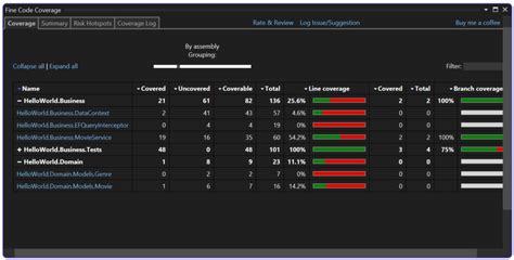 Learn C Part 21 Unit Testing Kens Learning Curve