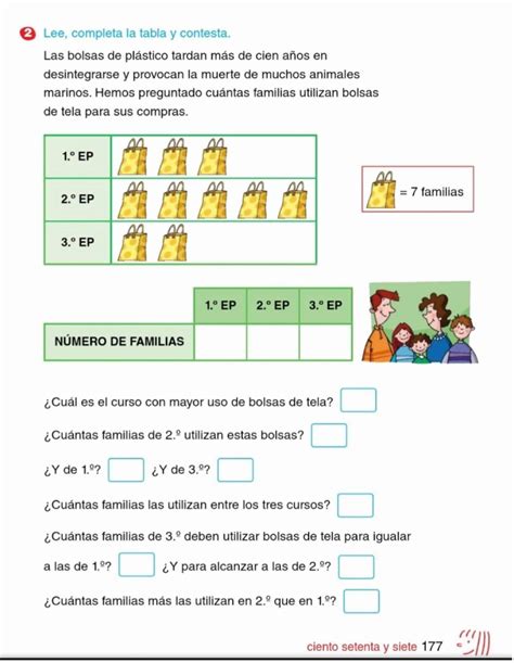 Ejercicios De Pictogramas Para Niños De Tercer Grado De Primaria Porn