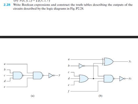 Solved Write Boolean Expressions And Construct The Chegg