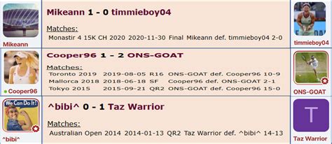 TT Tennis Tipping 27a Wimbledon Congratulations Drake1980 And