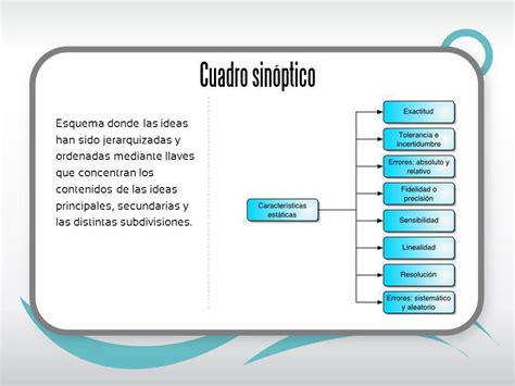 Consejos para tener en cuenta a la hora de hacer cuadros sinópticos