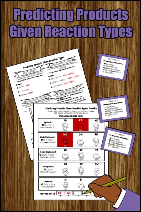 Reaction Prediction Worksheets