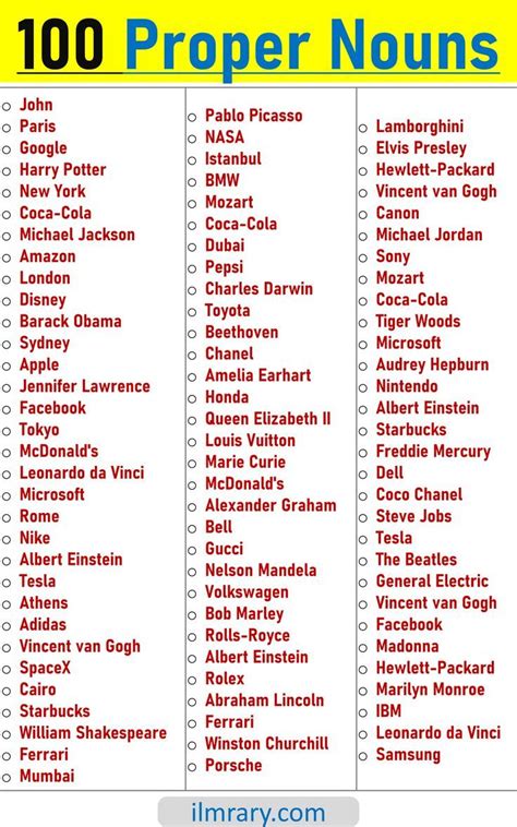 100 Examples Of Proper Nouns In English Proper Nouns Nouns Marie Curie