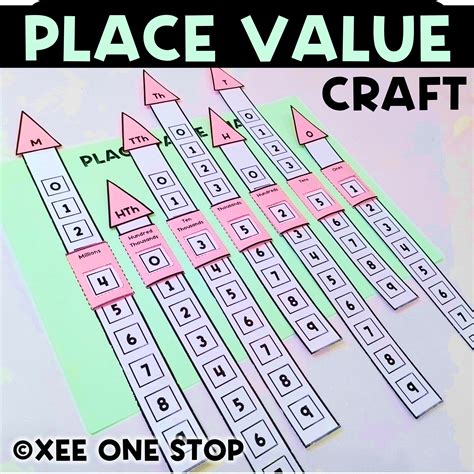 Place Value Craft Craftivity Tens Ones Hundreds Thousands Math Project