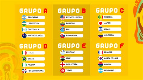 Mundial Sub 20 El Fixture Completo De Los Partidos SIGA SIGA Todo