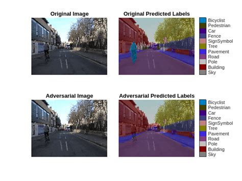 semantic segmentation matlab and simulink