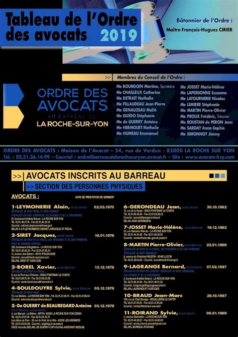 PDF Tableau de lOrdre Tableau de lOrdre des avocats 2019 Maître