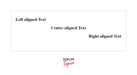 How To Align Text In HTML Scaler Topics
