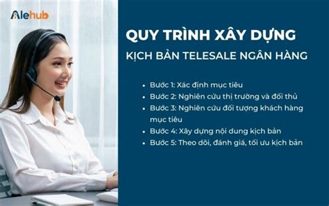Kịch Bản Telesale Ngân Hàng Cách Viết Mẫu Tham Khảo