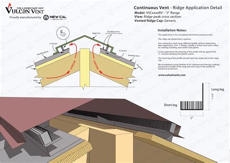 Continuous Vents Vulcan Vents Fire And Ember Safe Vents 49 OFF