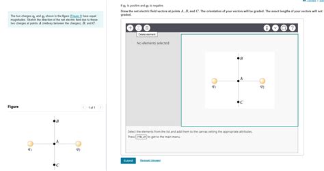 solved if q1 is positive and q2 is negative draw the net