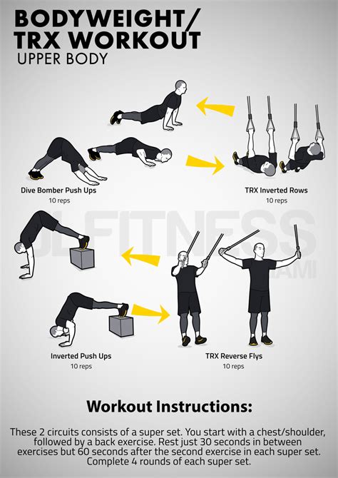 Trx Bodyweight Workout Upper Body Jlfitnessmiami Easy To Follow