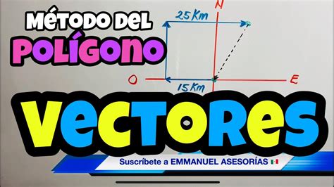 Suma de Vectores MÉTODO DEL POLÍGONO paso a paso YouTube
