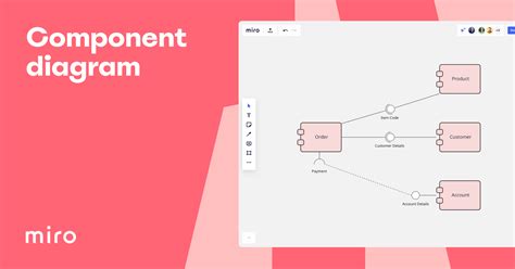 Uml Component Diagram Template Miro