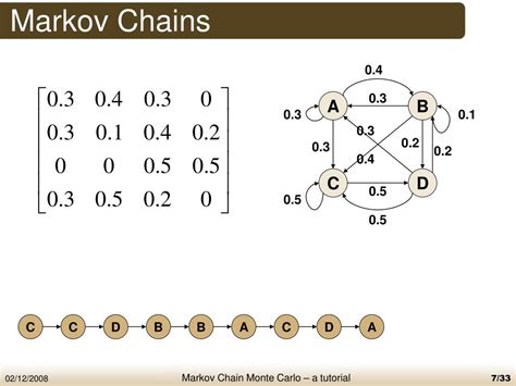 ppt a tutorial on markov chain monte carlo mcmc powerpoint presentation id 437800