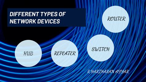 Different Types Of Network Devices By Hari Haran