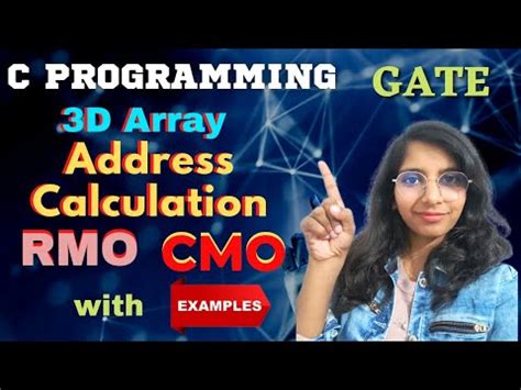 Address Calculation Of 3D Array Element In C Programming Row Major
